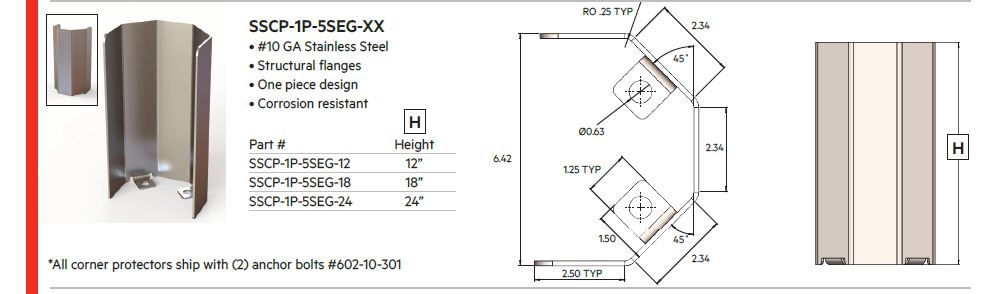 FLOOR MOUNTED CORNER PROTECTERS SSCP 1P5SEG-XX – Gallery Metalworks