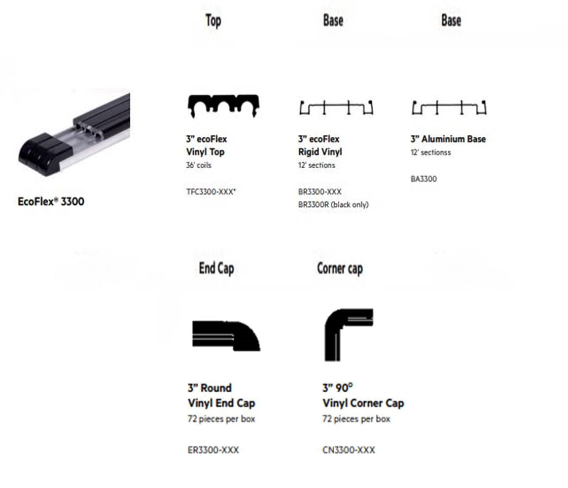 EcoFlex® 3300 BOSTON GROUP | Wall bumpers – Gallery Metalworks