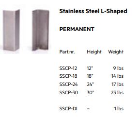 Stainless Steel L-Shaped Corner Guard - Permanent – Gallery Metalworks